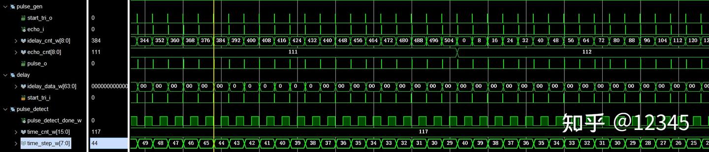 [FPGA/VerilogHDL/Xilinx]基于IDELAYE3的TDC设计 - 知乎