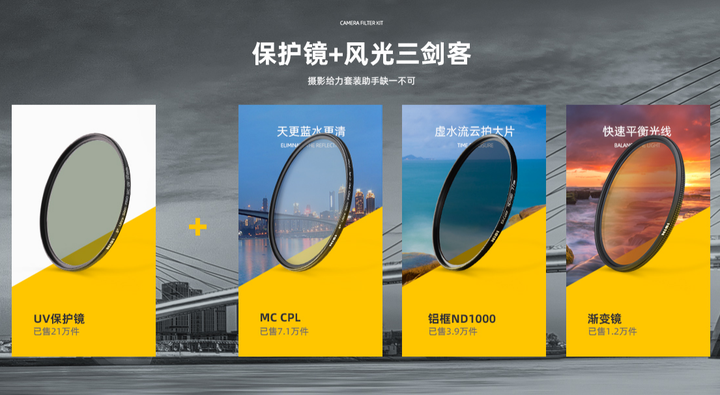 一篇文章搞懂UV镜、ND减光镜、CPL偏振镜及GND渐变镜到底该怎么选！ - 知乎