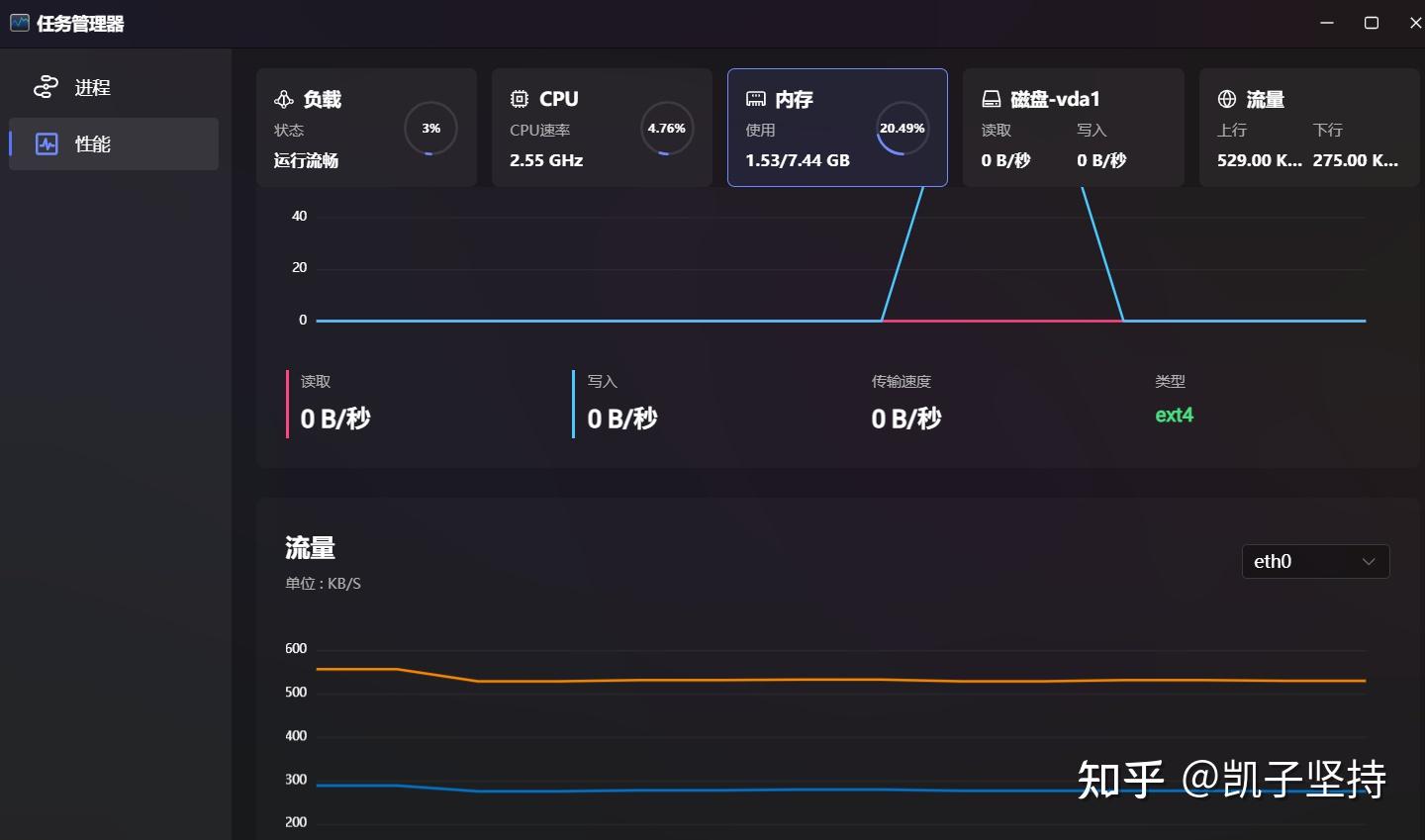 0基础如何搭建个人博客？GMSSH可视化运维工具配合WordPress部署全流程教学 - 知乎