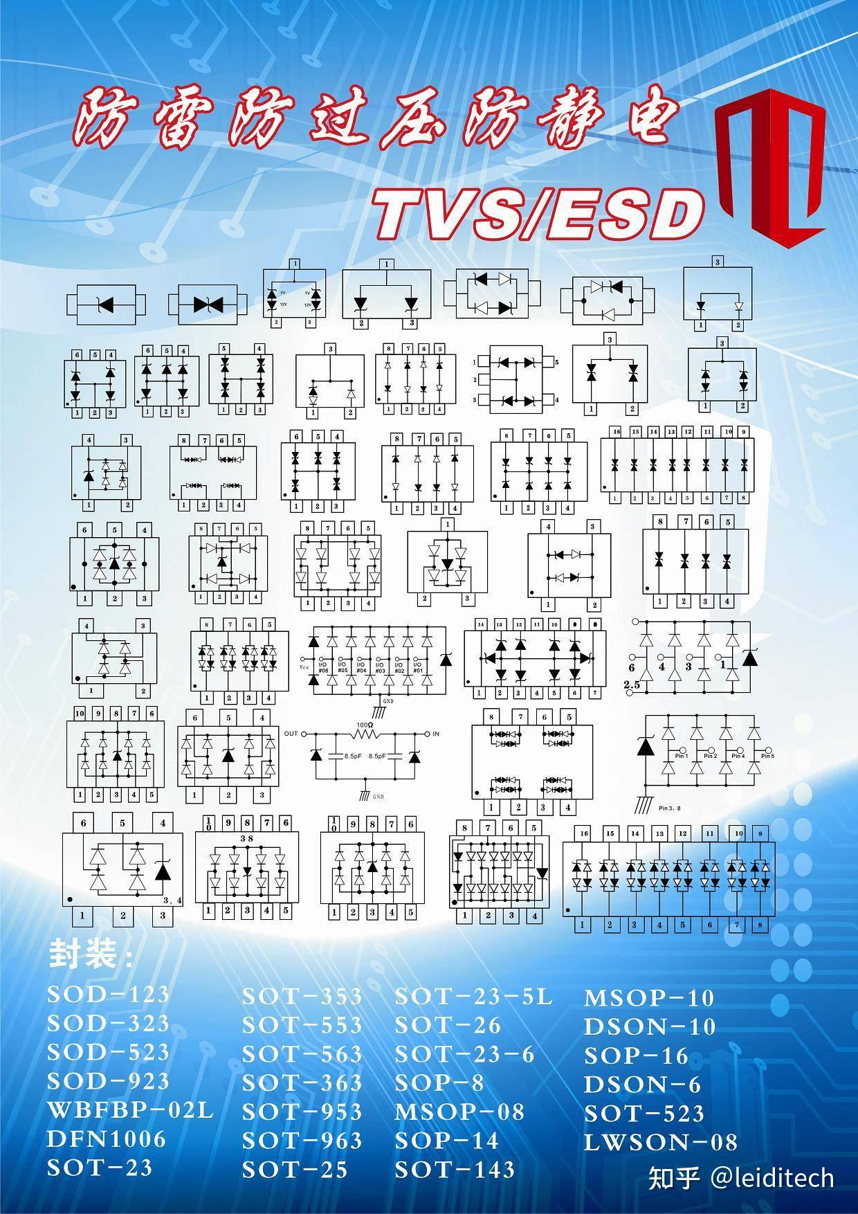 1.8V 2.5V 3.3V信号大行其道，如何设计选型ESD，看这篇就够了 - 知乎