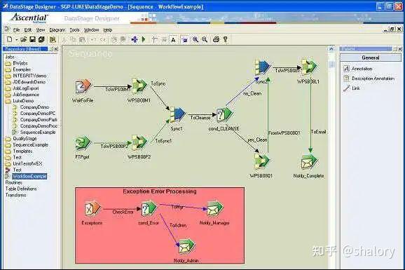 10款ETL工具优劣分析！哪款最适合你的企业？ - 知乎