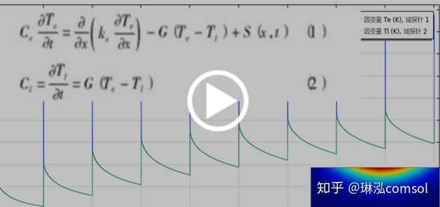 Comsol激光烧蚀、PDE入门学习 - 知乎
