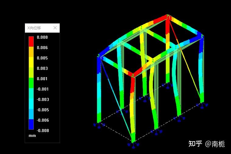 3D3S入门教程_软件认识 - 知乎