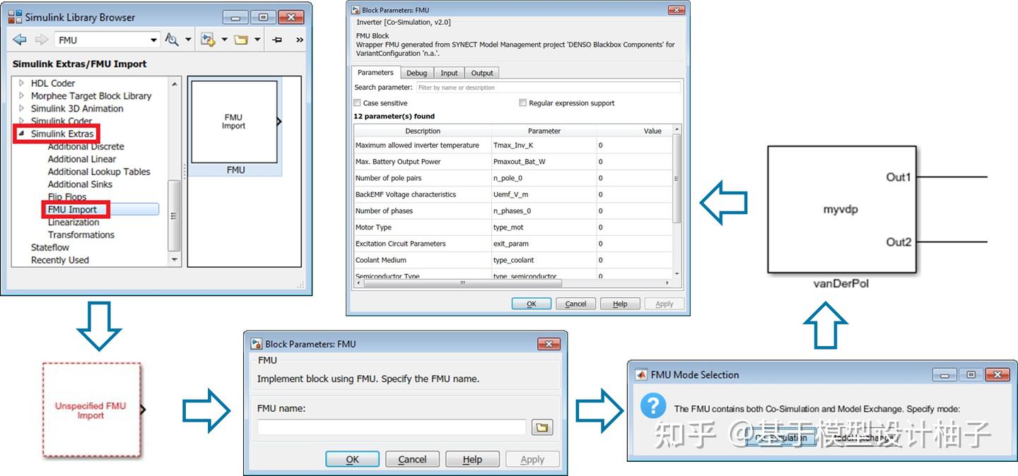 Simulink 与 FMI - 01 导入FMU - 知乎