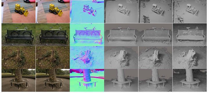 3DGS进化？2DGS颠覆3D场景重建！ - 知乎