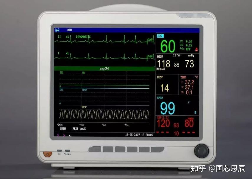 国芯思辰| 国产铁电存储器PB85RS2MC可用于医疗生命监护仪 - 知乎