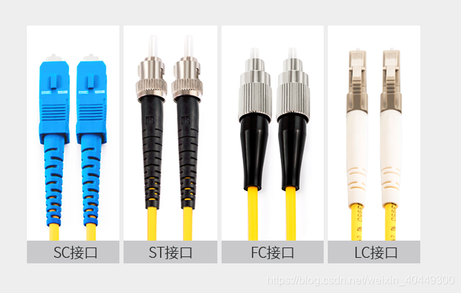 尾纤SC、ST、FC、LC的区别 - 知乎