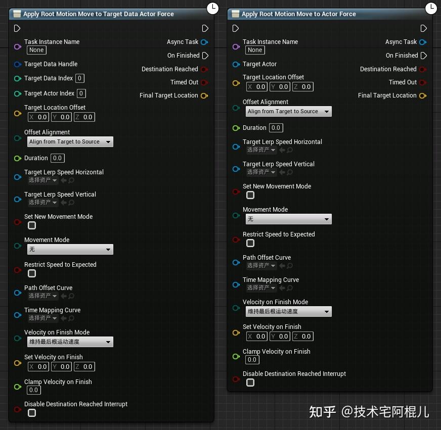 虚幻插件GAS分析10 所有AbilityTask原生类盘点 - 知乎
