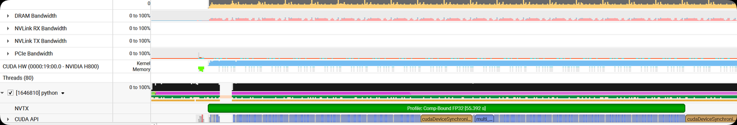 快速入门Nsys/TorchProfiler/NCU - 知乎