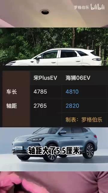 海狮06EV购车指南：800V平台+云辇C，为何说低配性价比最高 - 知乎