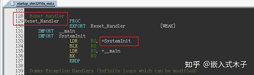 2-STM32-复位和时钟控制RCC - 知乎