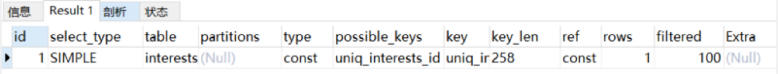 mysql explain中rows是怎么计算的？ - 知乎