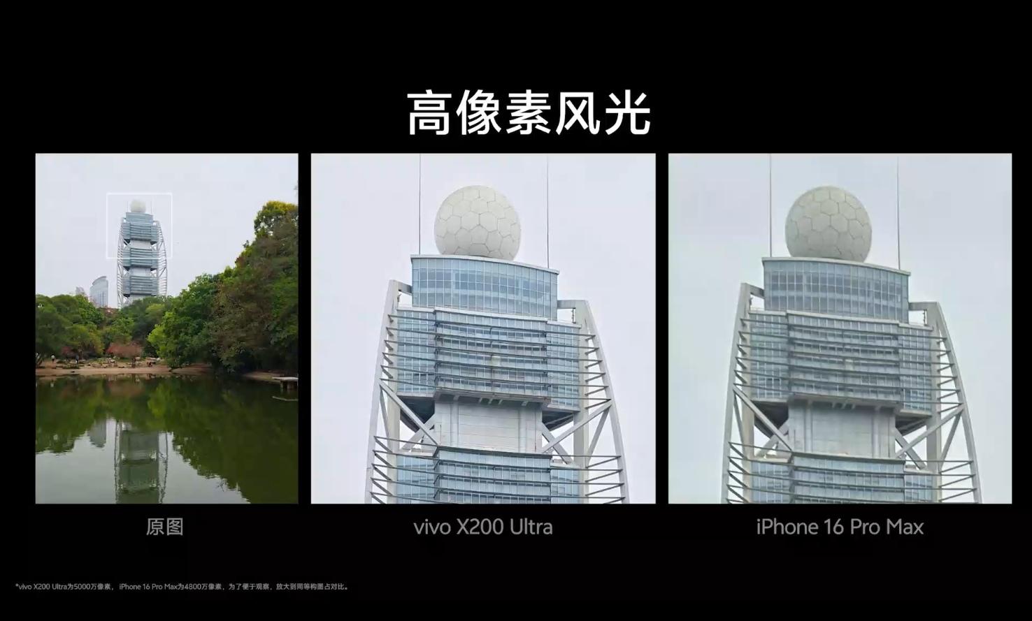 vivo X200 Ultra影像部分公布：首发VS1前处理芯片，全焦段CIPA 5级防抖+4K120录像+高像素人像与风光 - 知乎