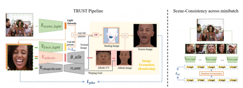 【30】论文泛读：IVTP: Instruction-guided Visual Token Pruning for Large Vision-Language Models（ECCV ...