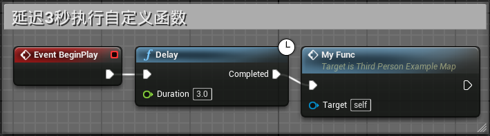 UE4/5 Gameplay定时器 - 知乎