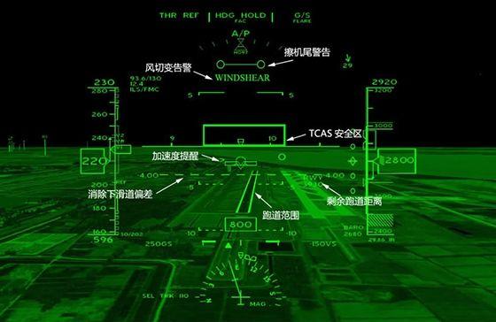 什么是HUD? - 知乎
