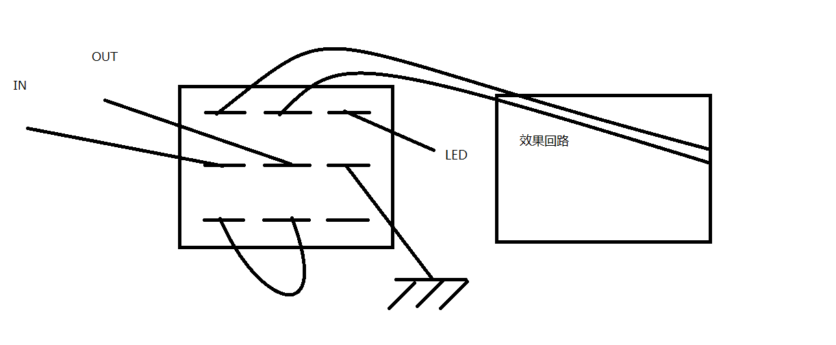 TRUE BYPASS的电路和接线 - 知乎