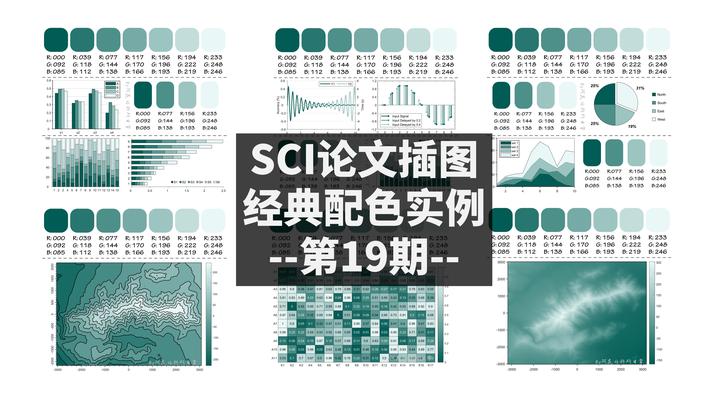 跟顶刊学配色~SCI论文插图经典配色实例第19期 - 知乎
