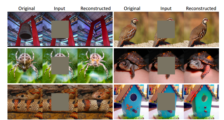 【论文笔记】MAGE: MAsked Generative Encoder to Unify Representation Learning and Image Synthesis - 知乎