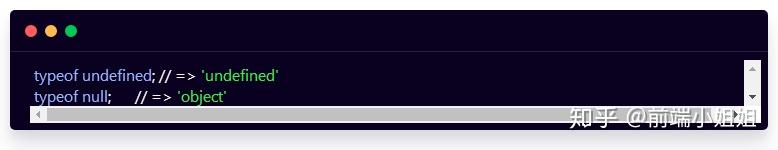 处理JavaScript中未定义的7个技巧 - 知乎