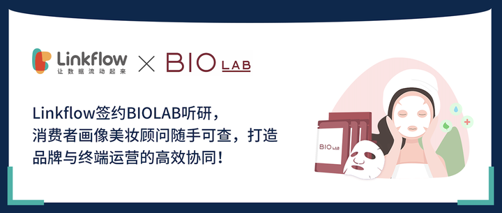 Linkflow签约BIOLAB听研，消费者画像美妆顾问随手可查，打造品牌与终端运营的高效协同！ - 知乎