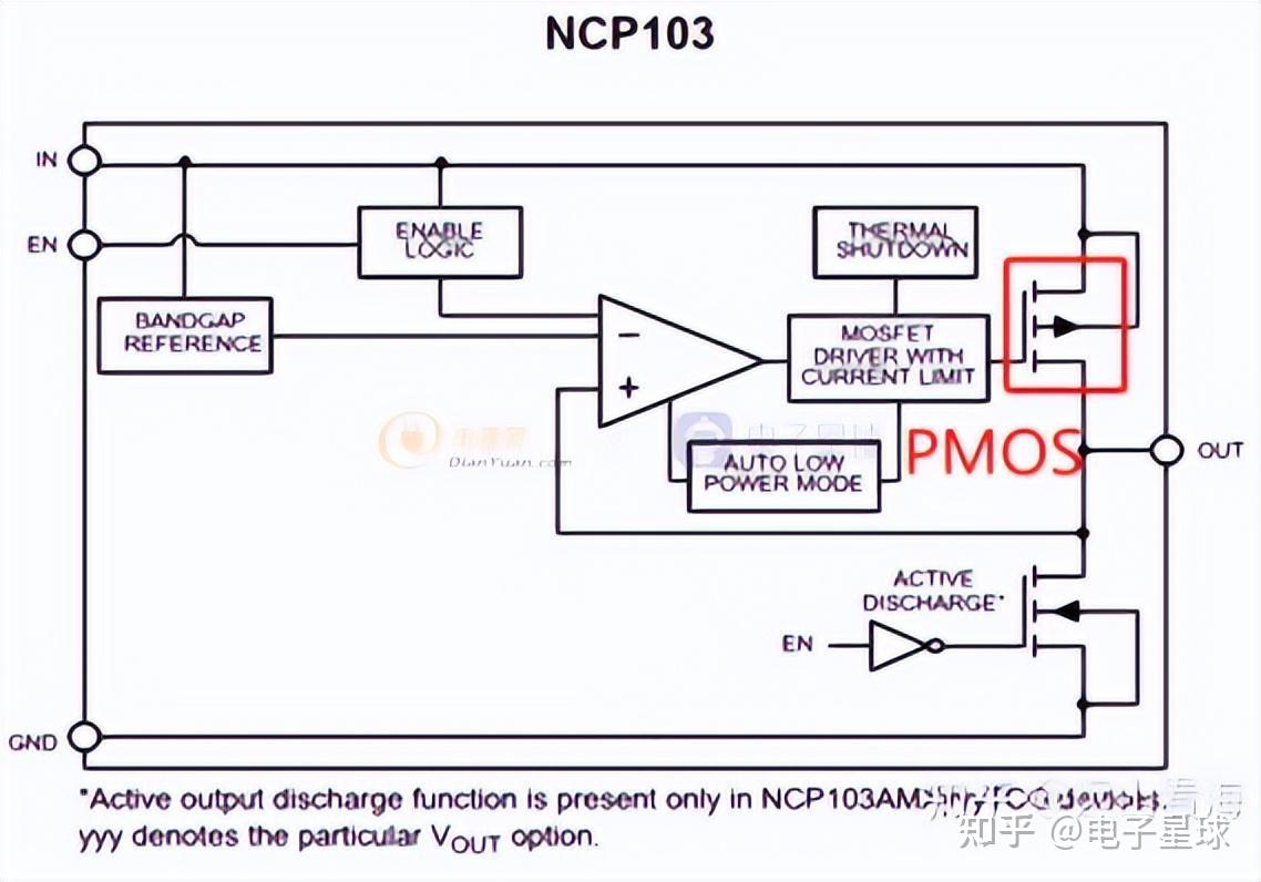 身为电源工程师，LDO必须学精学透 - 知乎