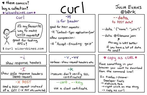 【shell】curl输出后换行 - 知乎