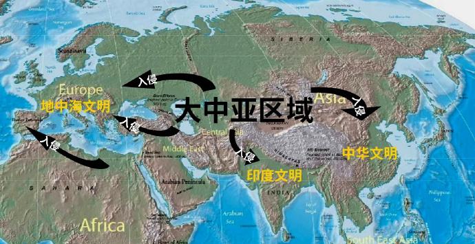 中国是世界的边缘，自古以来都是。世界史：1，大中亚区域对三大文明区域的侵略。2，大中亚地区衰落，欧美崛起。3，欧美对其他文明的碰撞侵略。 - 知乎