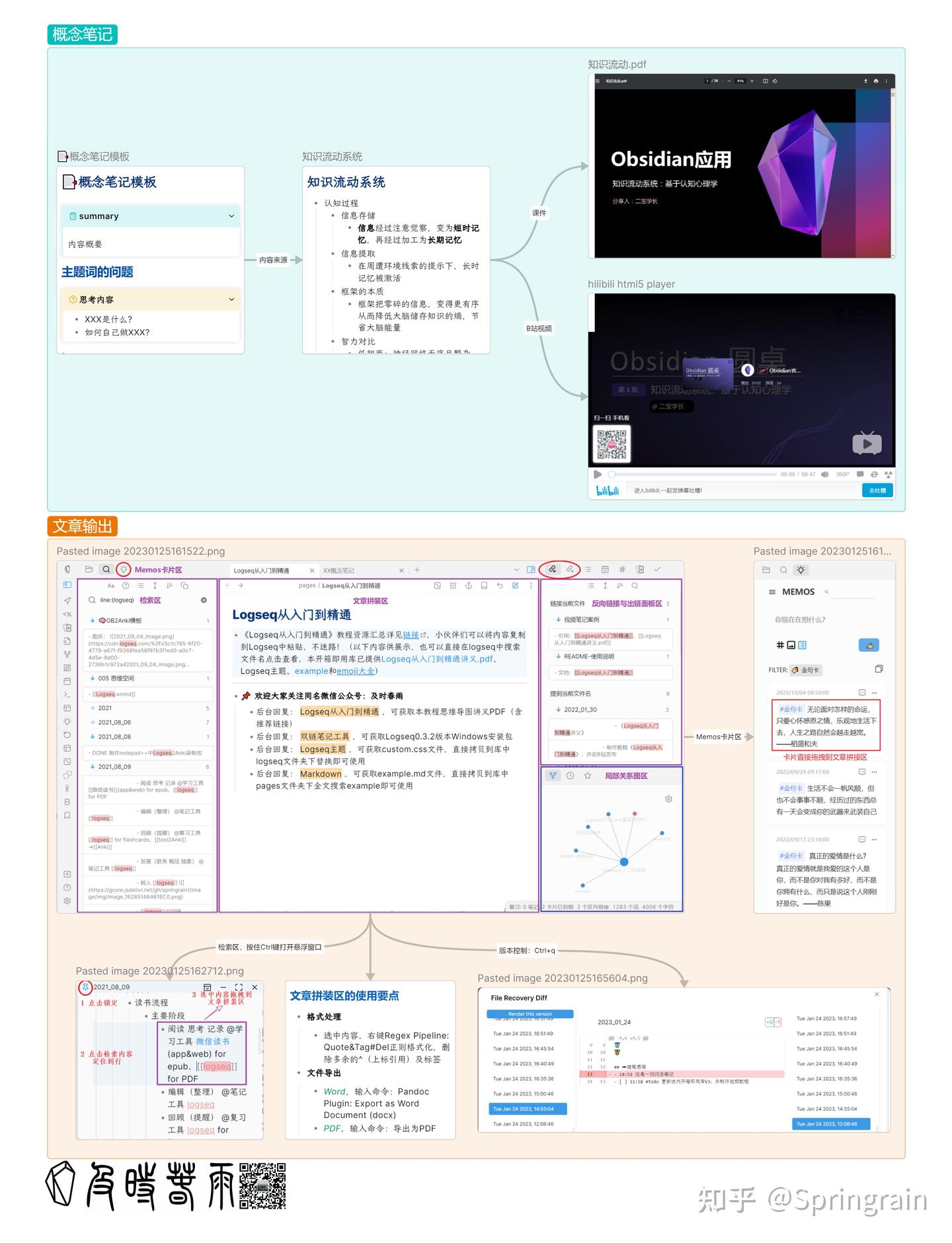Obsidian&Logseq开箱即用库V3发布啦 - 知乎