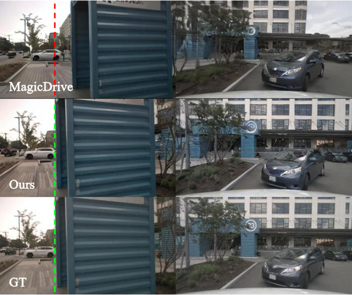 暴拉MagicDrive 20%！西交DualDiff：自动驾驶首个MPI引导的环视视频生成奖励模型~ - 知乎