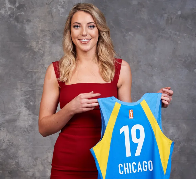 目前在WNBA联盟效力的十大美女 - 知乎