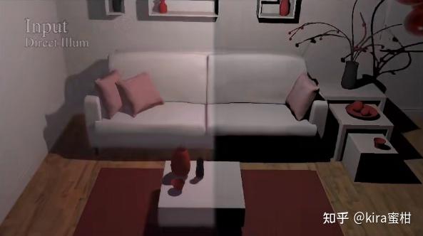 GAMES202 Global Illumination in Screen Space - 知乎