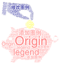 Origin(Pro)：3D图--XYY - 知乎