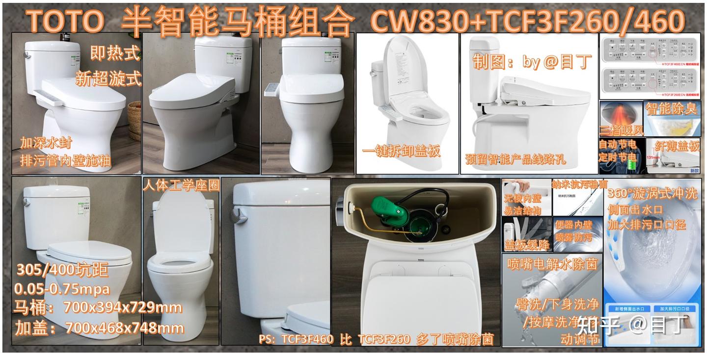 【目丁】（含新款）东陶(TOTO)全系列智能马桶选购 日系智能马桶选购提升篇【2023.12】