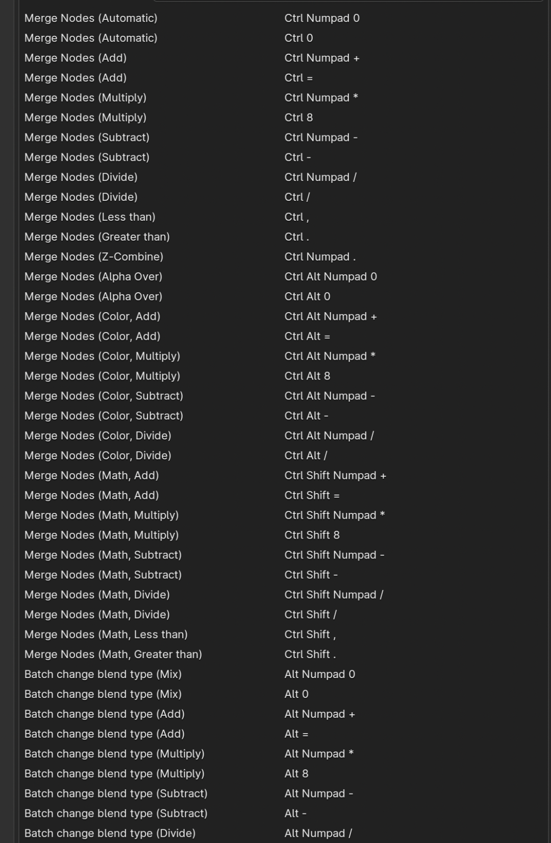 Blender节点学习：必不可少的官方外挂Node Wrangler - 知乎