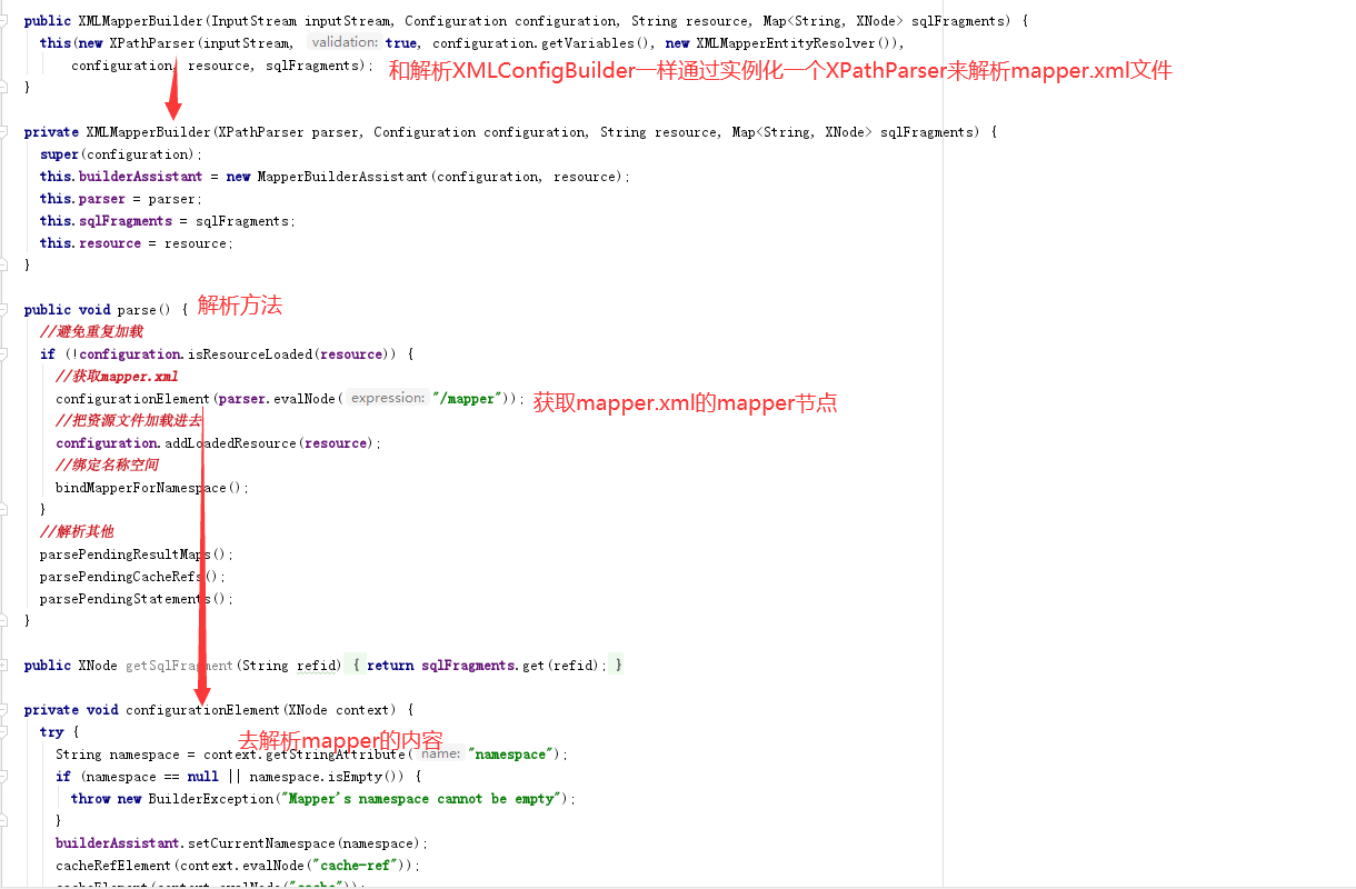 Mybatis对mapper的加载流程详解 - 知乎
