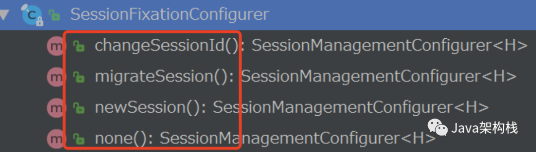 为什么要用spring security？ - 知乎
