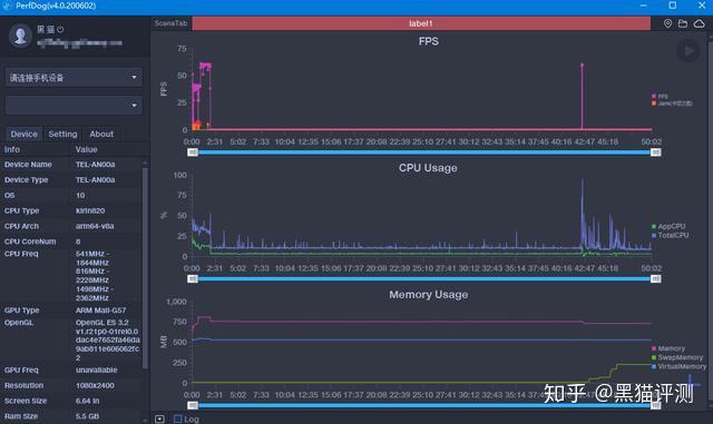 暴力解锁100%性能！90Hz+麒麟820+180Hz，荣耀X10全面评测 - 知乎