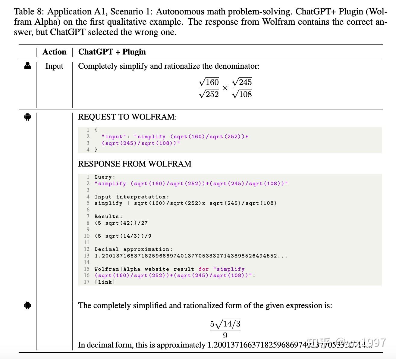 AI Agent系列四：Agent框架篇（AutoGen、CAMEL、AutoAgents、XAgent、AgentGPT、AutoGPT） - 知乎