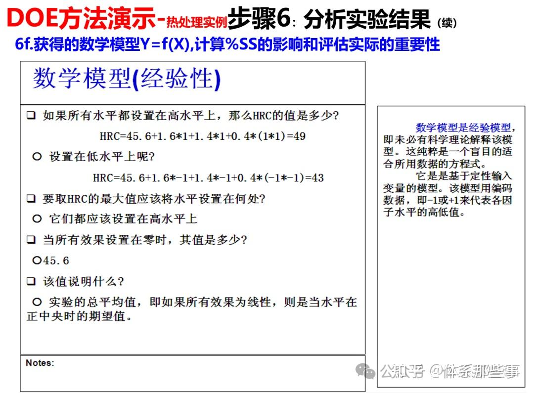 DOE（实验设计）与Minitab培训 - 知乎