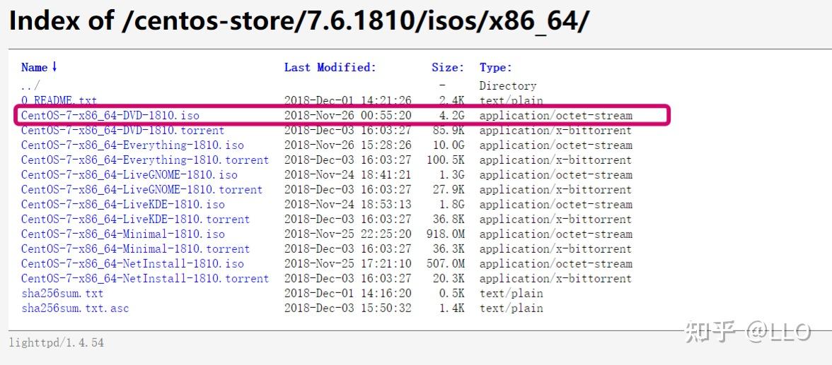 Vasp5.4.4最新安装教程 - 知乎