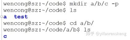 【Lnx-05-1】Linux命令-文件和目录 - 知乎