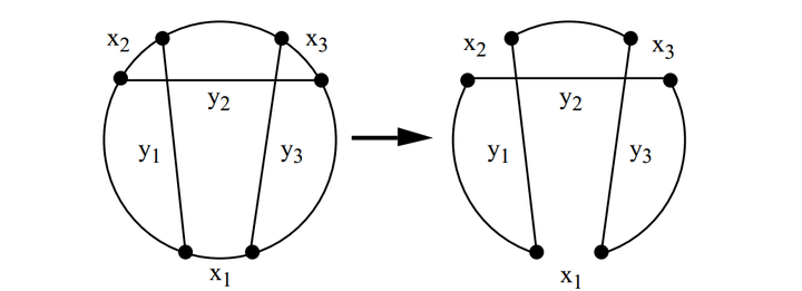 TSP求解：LKH算法(二) - 知乎
