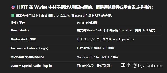 Steam Audio 4.6.1 Guide of UE - 知乎