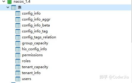nacos1.4.6如何配置使用mysql做为数据存储库？ - 知乎