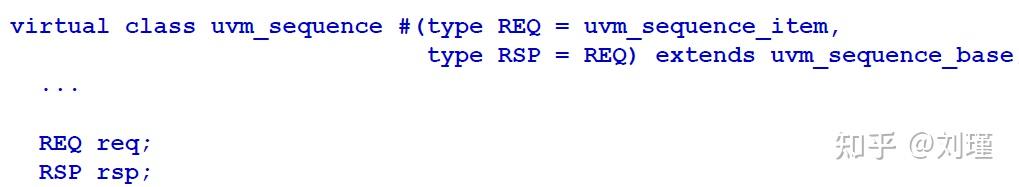 C.E.Cummings系列论文精选--UVM交互激励 - 知乎