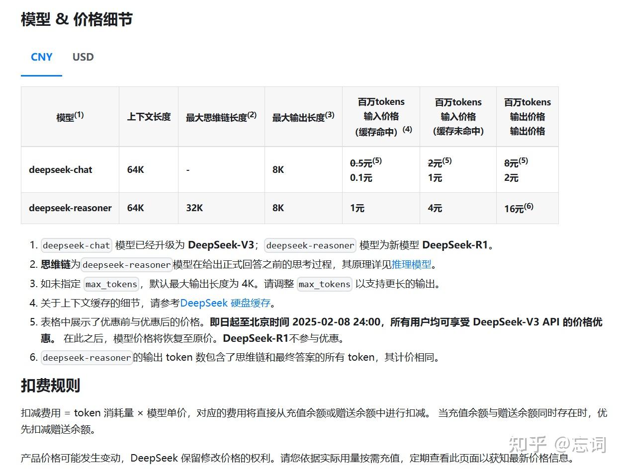 手把手教你，简单调用DeepSeek api - 知乎