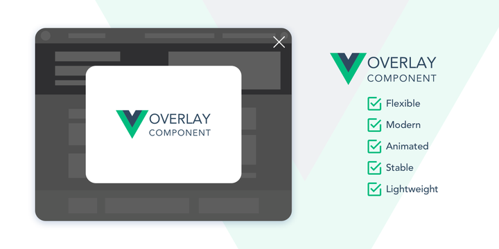 手把手教你以最简单的方式封装 Vue3 模态modal类组件 知乎