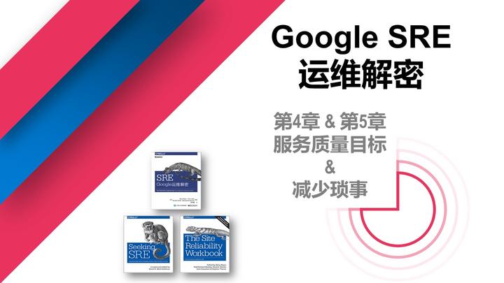 《Google SRE运维解密》第4章&第5章 服务质量目标&减少琐事在线分享Q&A - 知乎
