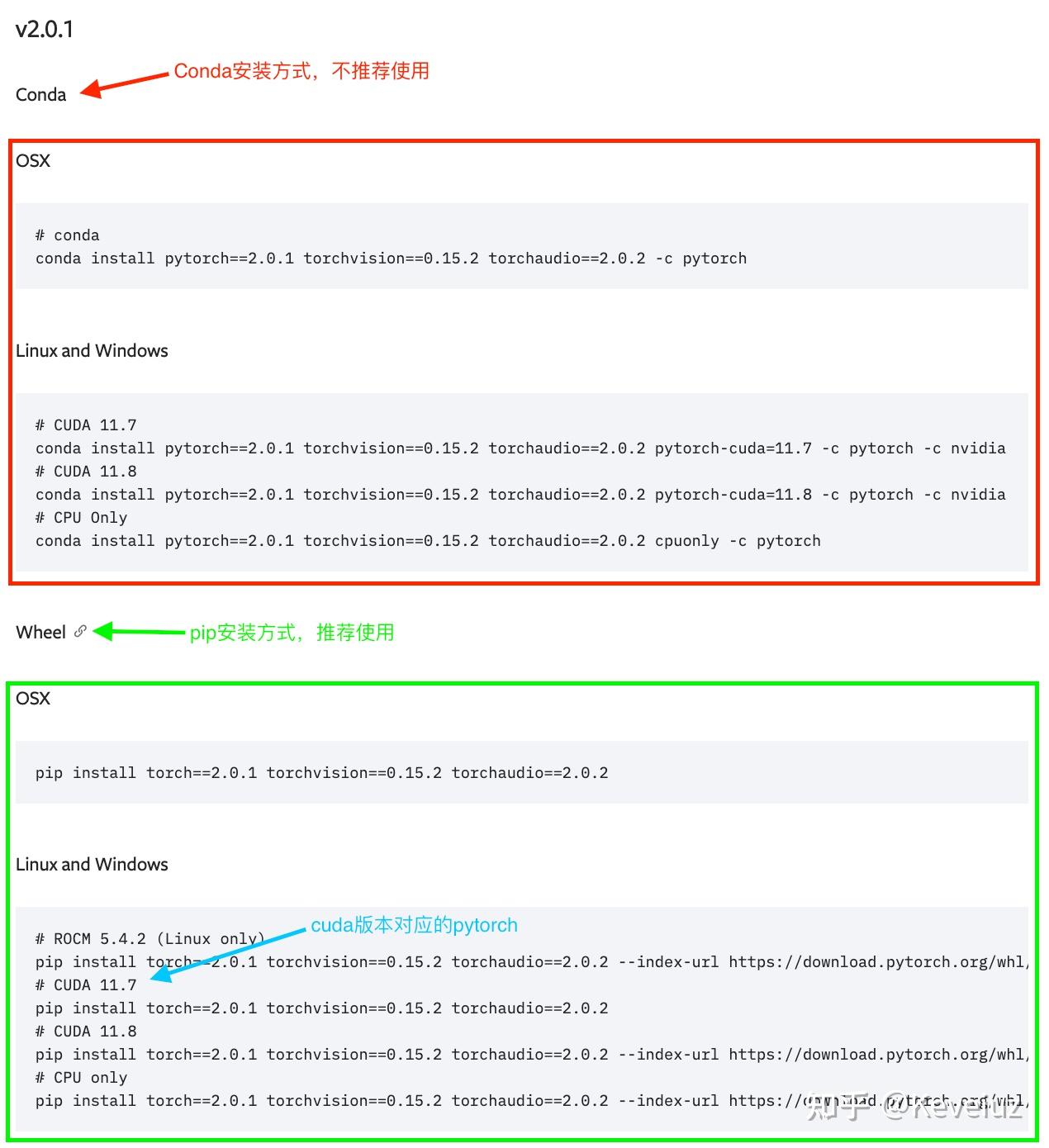 Linux配置pytorch时的注意事项（踩坑记录） - 知乎